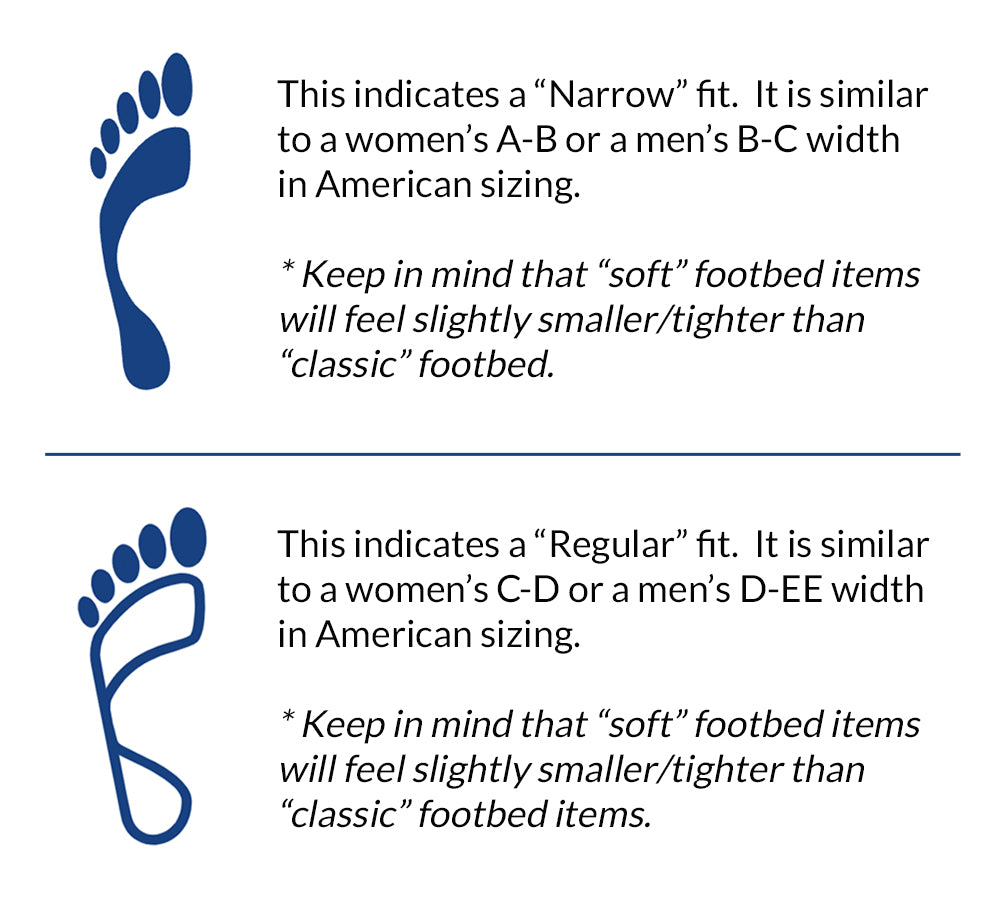 Sizing and Fit – Complete Birkenstock